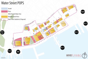 Tribeca Citizen | The Great FiDi Landgrab